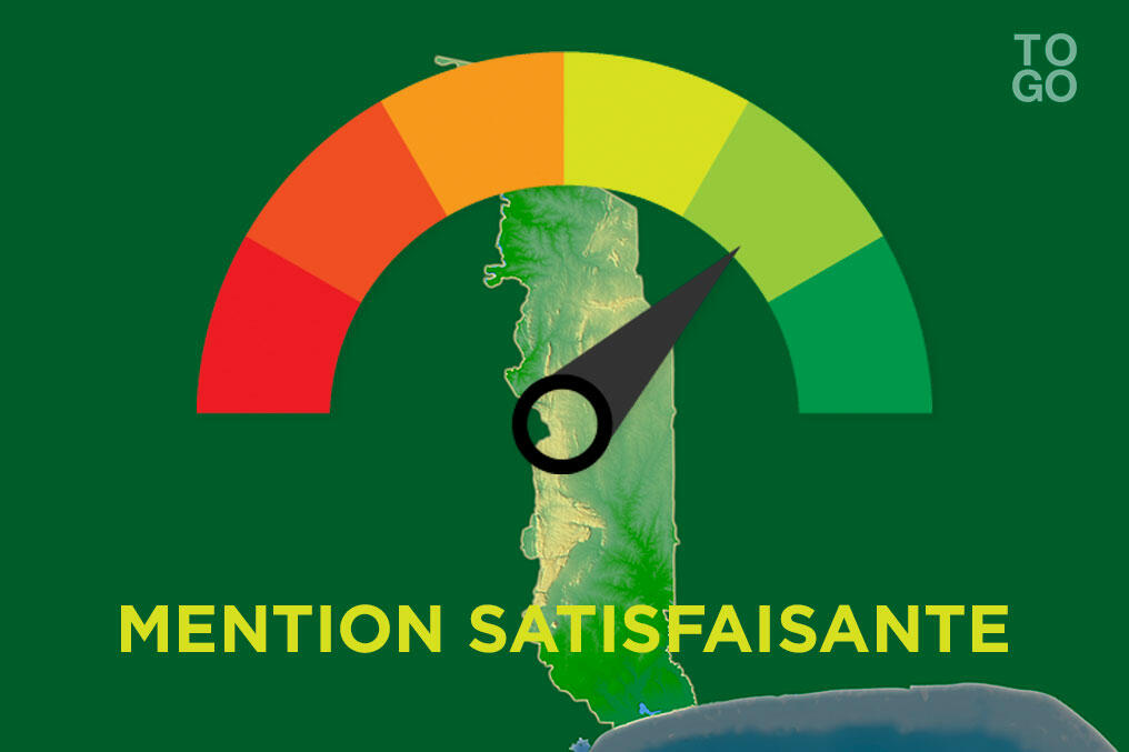 La BOAD évalue les projets qu'elle finance au Togo - République Togolaise