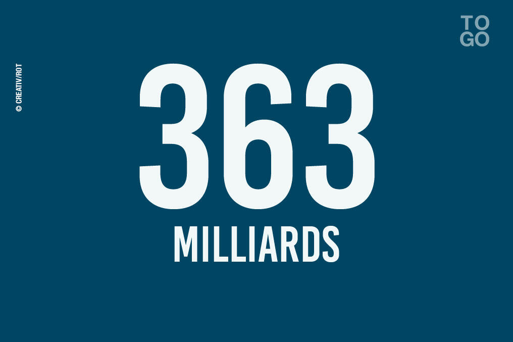 Objectif presque atteint - République Togolaise